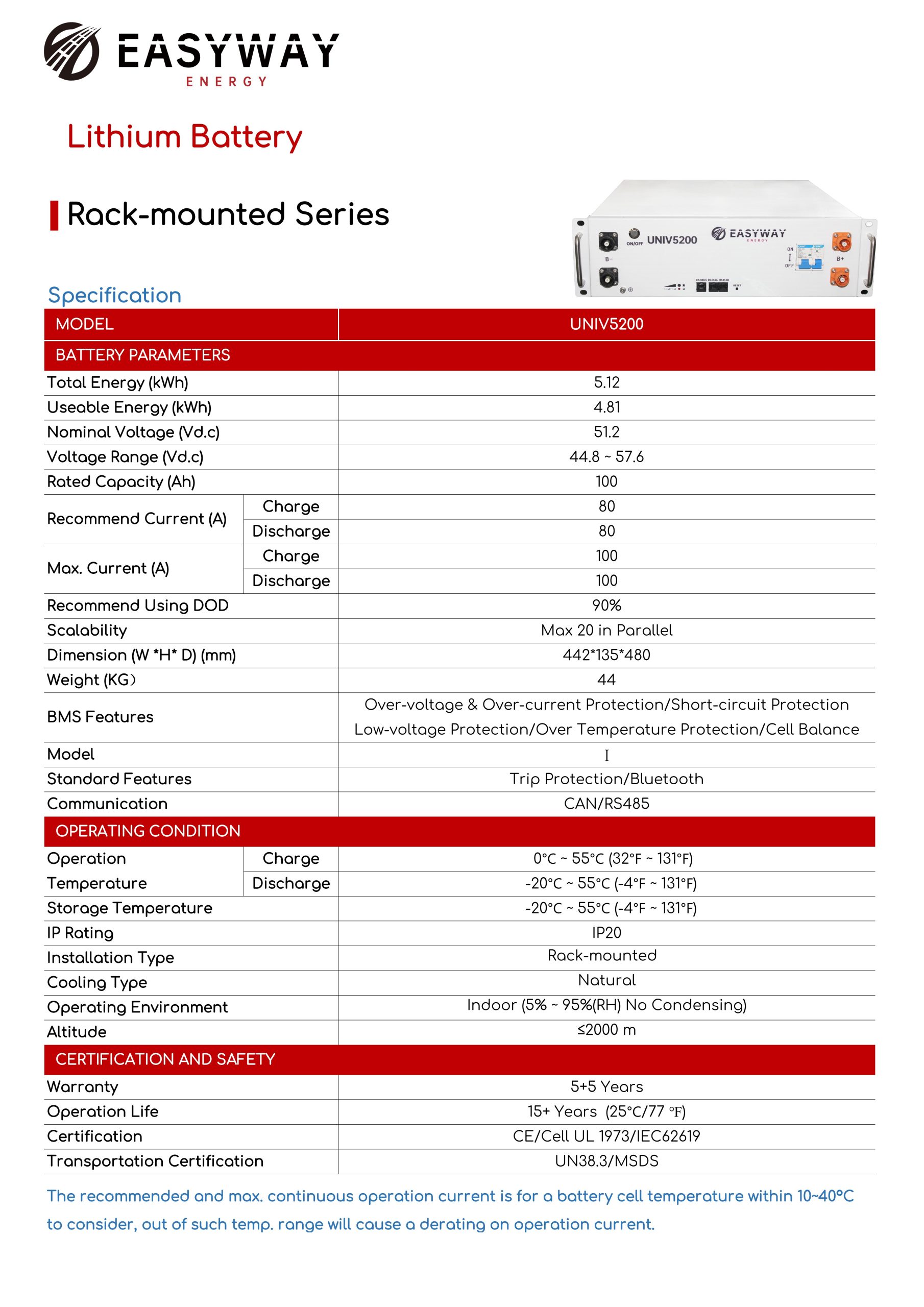 Pin lithium Easyway 5kWh UNIV 5200